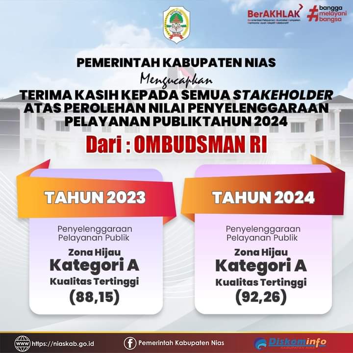 PEMKAB NIAS RAIH PREDIKAT ZONA HIJAU KATEGORI A KUALITAS TERTINGGI 92,26 ATAS PENYELENGGARAAN ...